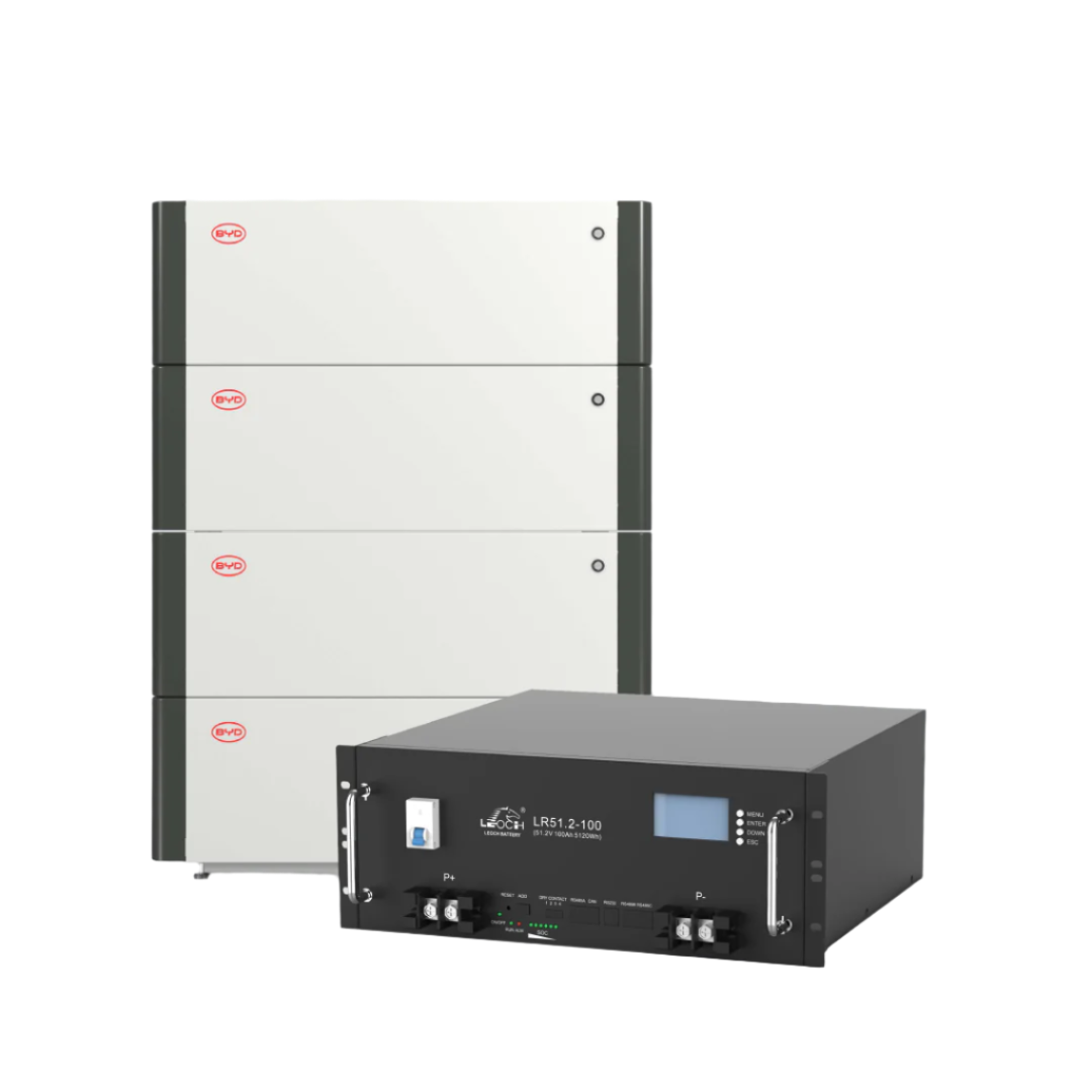 Generator Control Panels: Functions, Setup, and Best Practices ...